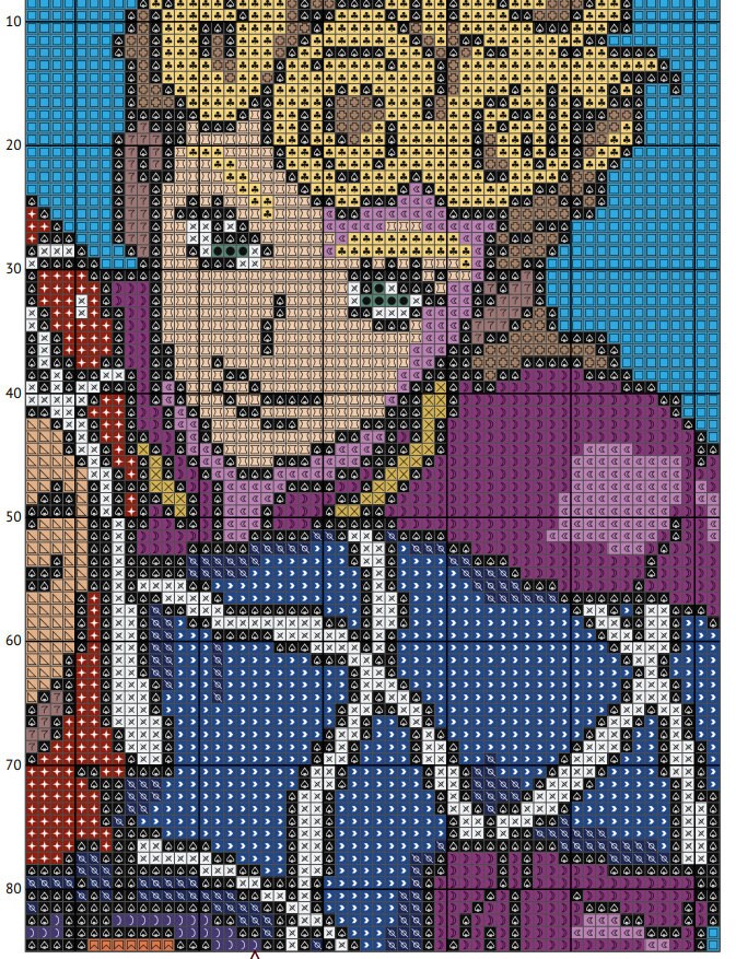Jojos Bizarre Adventure Cross Stitch Pattern. PDF Pattern - Etsy Australia