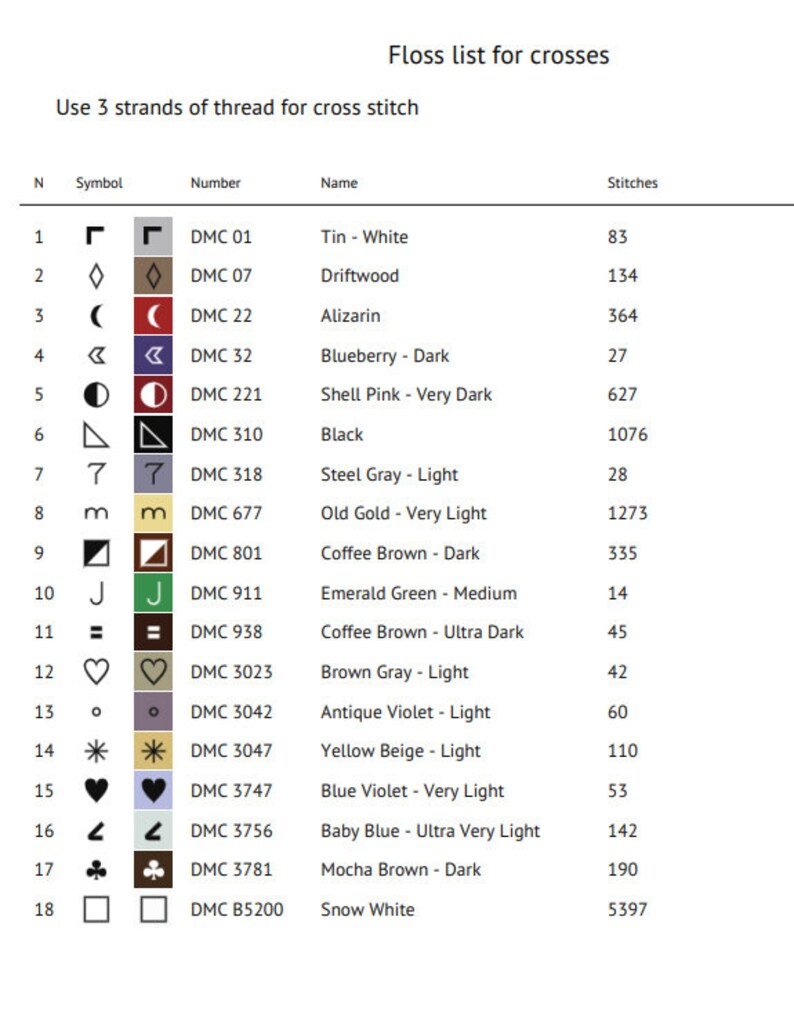 Dungeons and Dragons Cross Stitch Pattern. PDF Pattern - Etsy