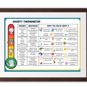 Anxiety Thermometer & Coping Skills - Emotions Feelings CBT Printable ...