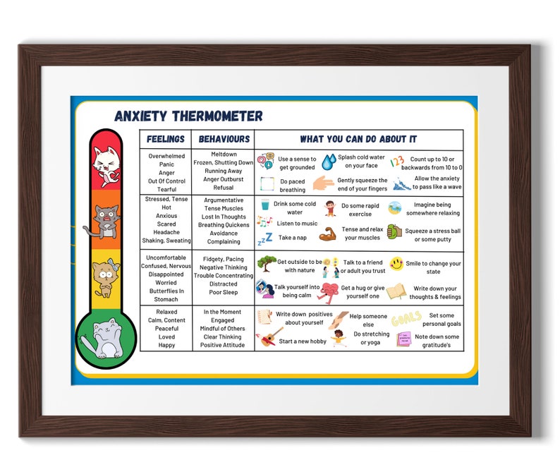 Anxiety Thermometer & Coping Skills - Emotions Feelings CBT Printable ...