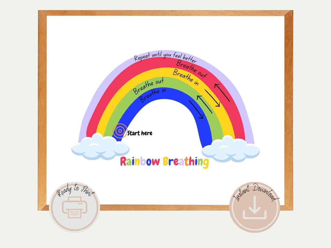 Rainbow Breathing Feelings Poster/ Handout. School Counselor, CBT ...
