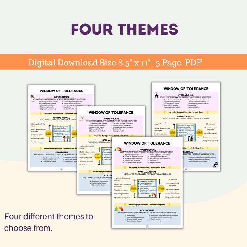 Window of Tolerance - Emotions Feelings CBT Printable Poster for Kids ...