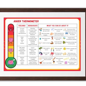 Anger Thermometer & Coping Skills - Emotions Feelings CBT Printable ...