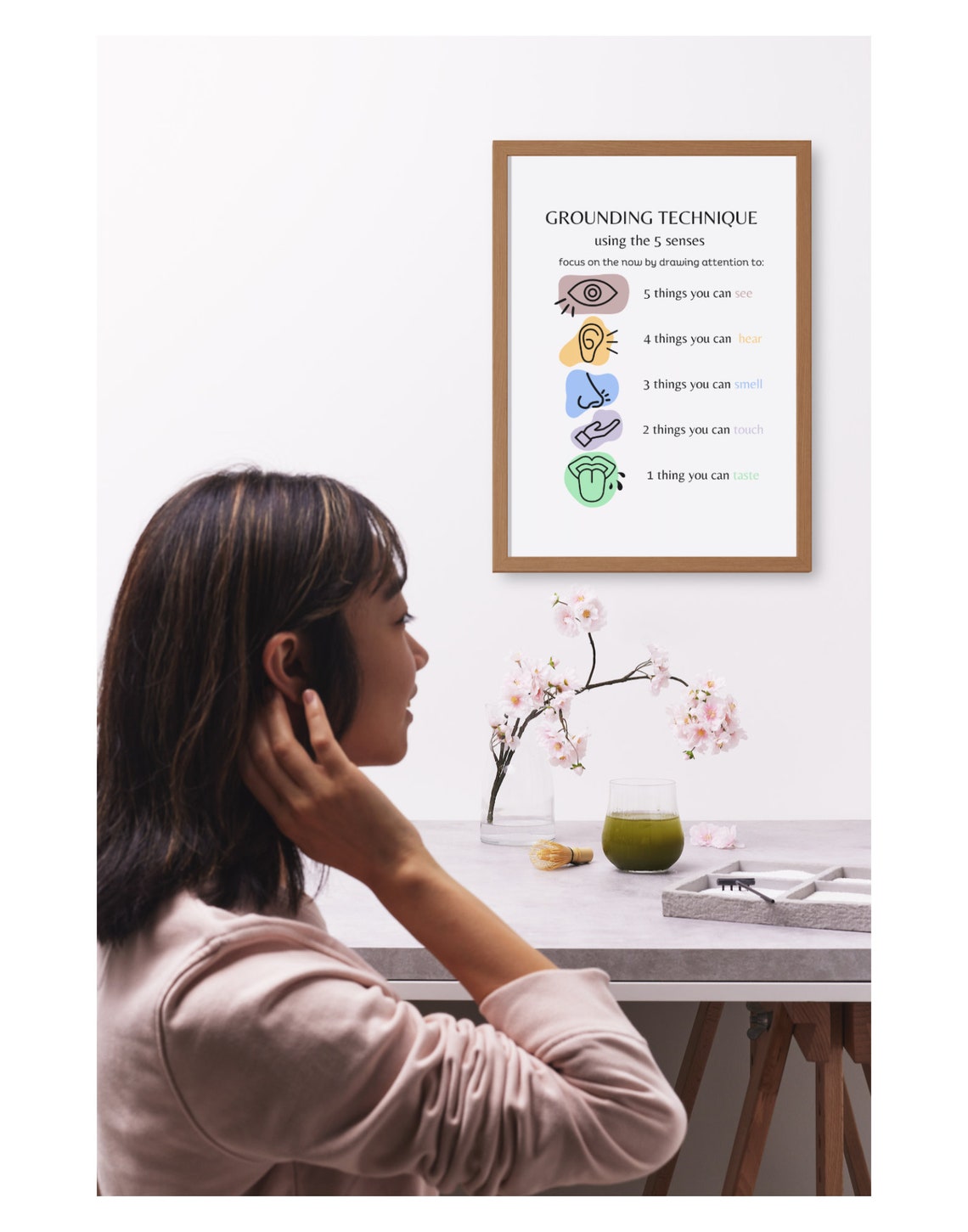 5 Senses Grounding Technique Poster: Emotional Regulation (digital ...