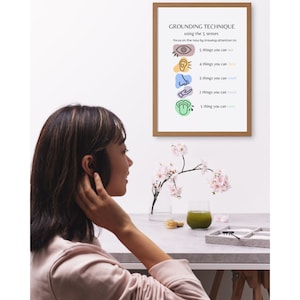 5 Senses Grounding Technique Poster: Emotional Regulation (digital ...