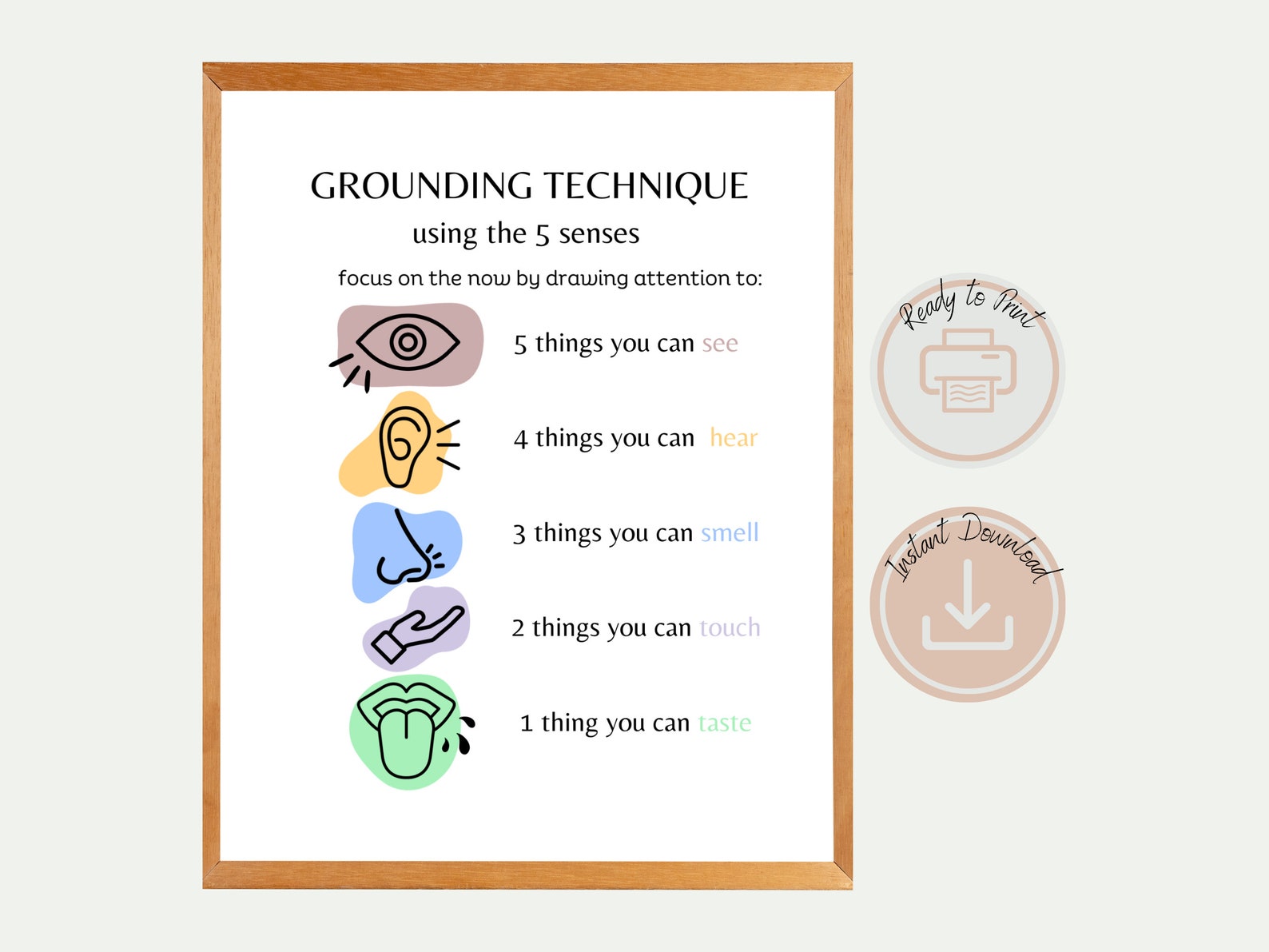 Grounding Technique Using the 5 Senses Poster Handout. School Counselor, CBT, Psychologist ...