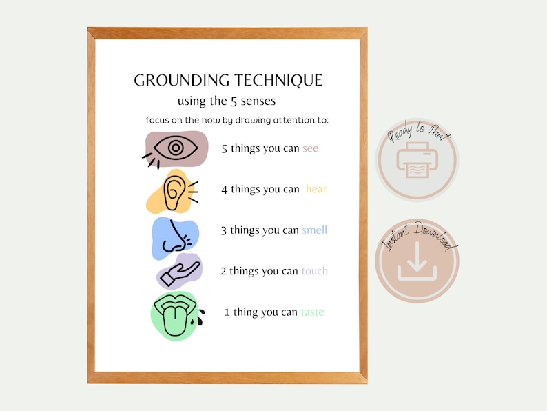 5 Senses Grounding Technique Poster: Emotional Regulation (digital ...
