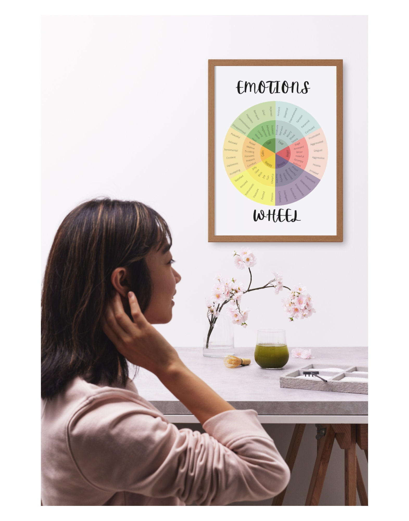 Emotions Wheel, Therapy Poster, School Counselor, CBT, Psychologist ...