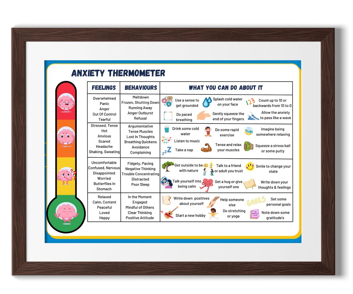 Anxiety Thermometer & Coping Skills - Emotions Feelings CBT Printable ...