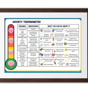Anxiety Thermometer & Coping Skills - Emotions Feelings CBT Printable ...