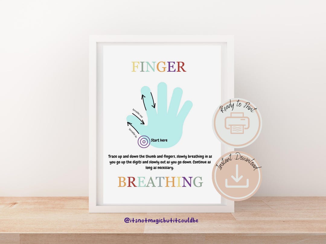 Finger Breathing. Emotional Regulation Poster/ Handout. School ...