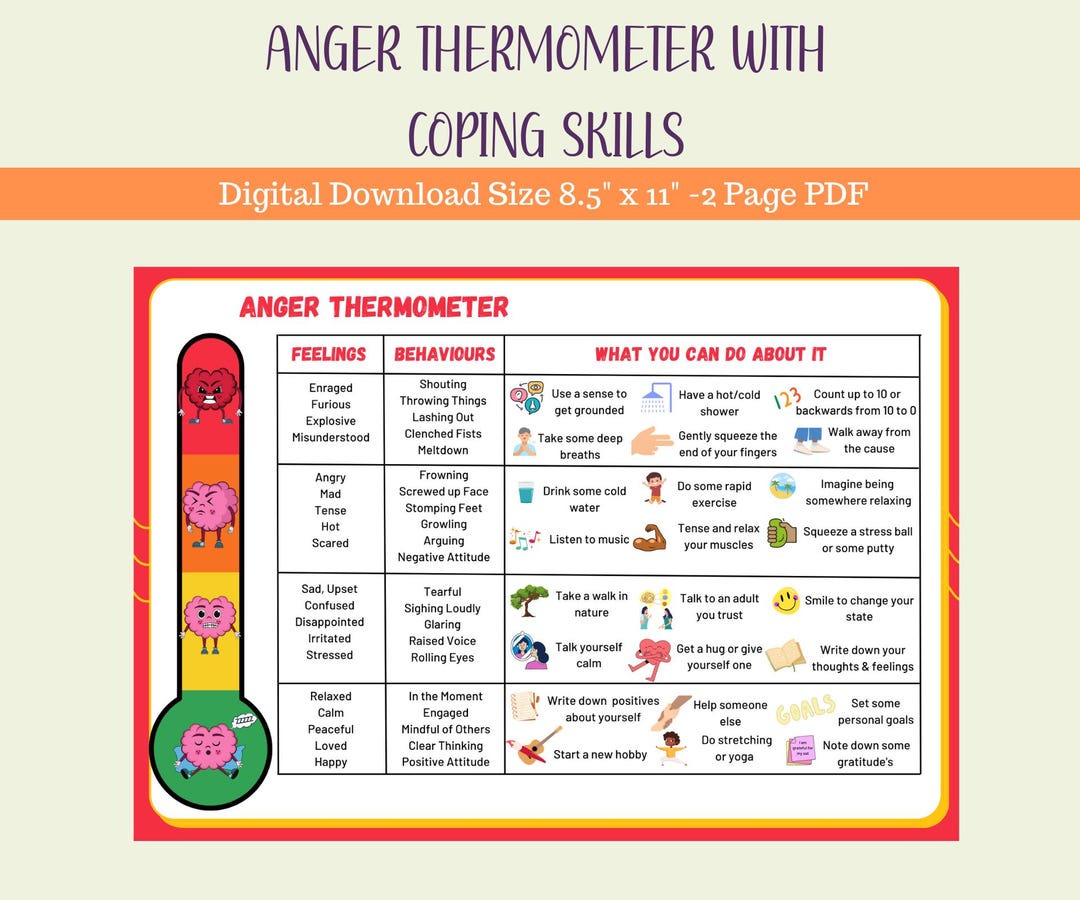 Anger Thermometer & Coping Skills - Emotions Feelings CBT Printable ...