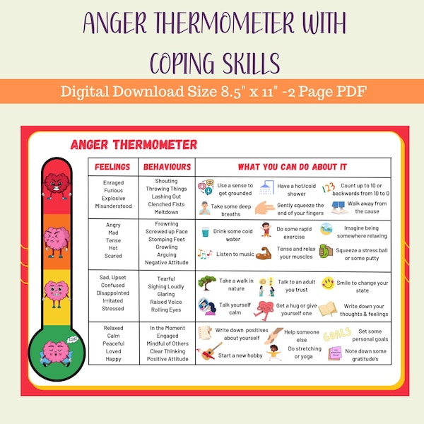 Kids Wellbeing Posters - Etsy