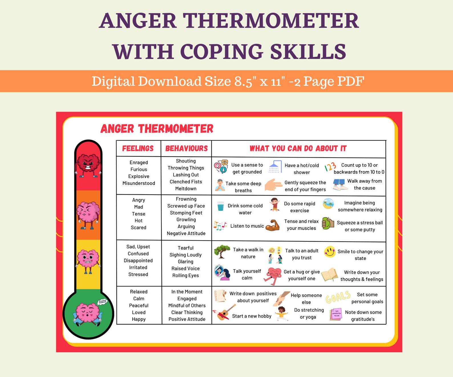 Anger Thermometer & Coping Skills - Emotions Feelings CBT Printable ...