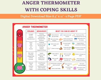 Anxiety Thermometer With Coping Skills Feelings Emotions Chart Poster ...