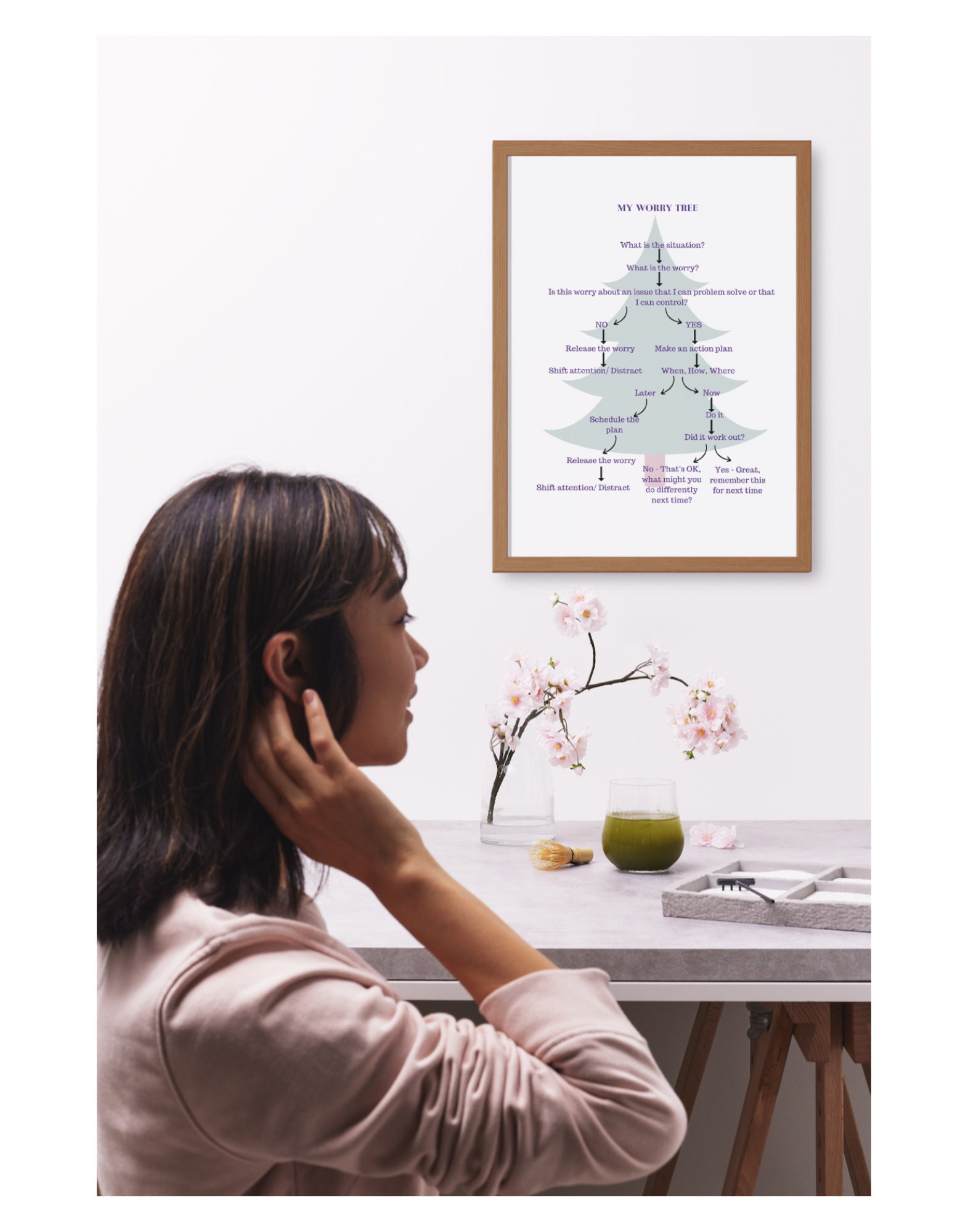 My Worry Tree Feelings Poster/ Handout. School Counselor, CBT ...