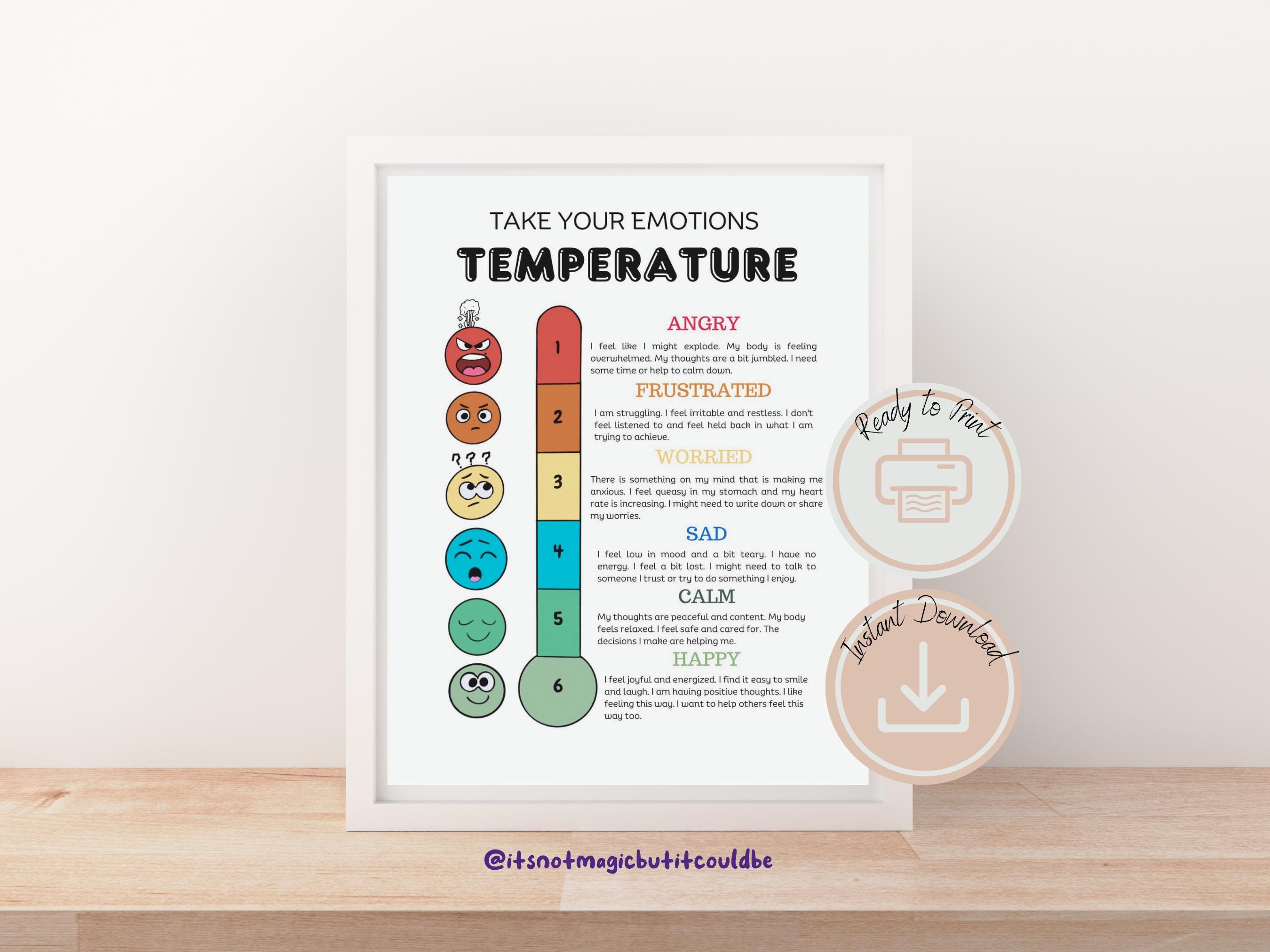 Emotions Thermometer Poster: Therapy, CBT, Emotional Regulation ...