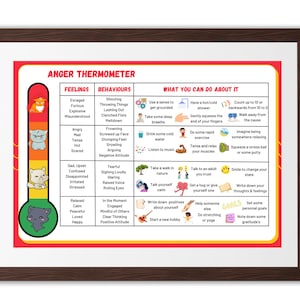 Anger Thermometer & Coping Skills - Emotions Feelings CBT Printable ...