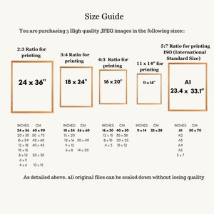 Pedesky 5 Aspects Model Poster/ Handout. School Counselor, CBT ...