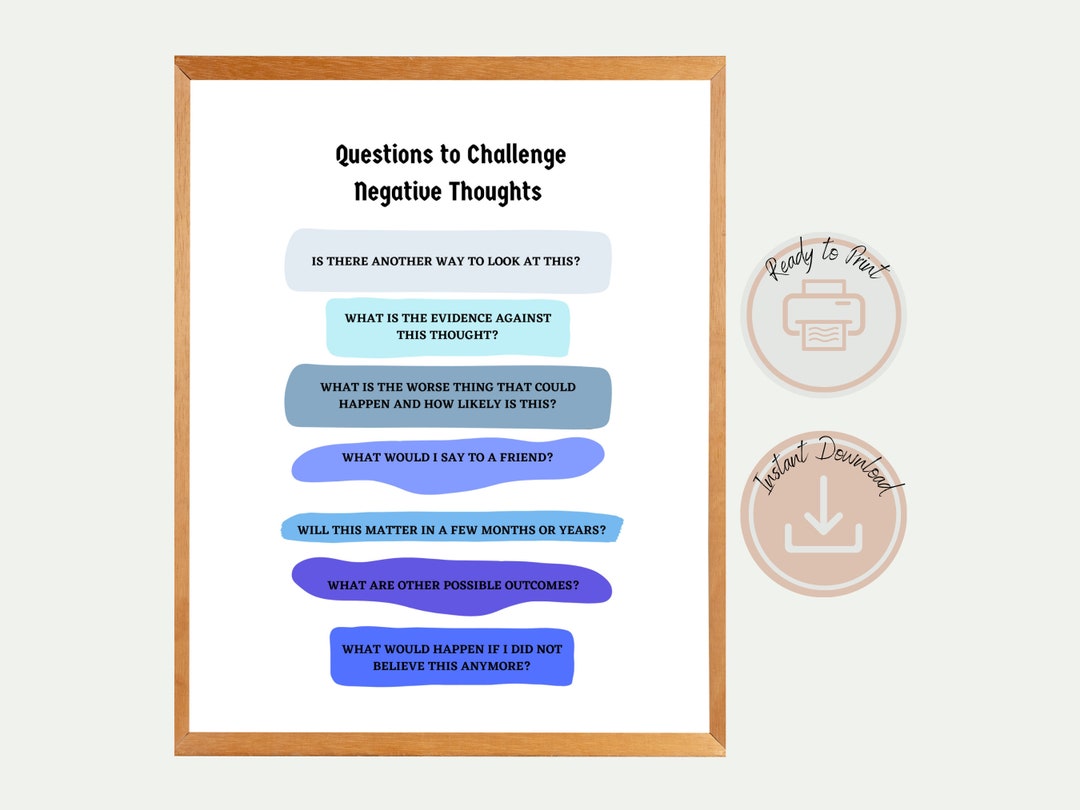 Questions to Challenge Negative Thoughts. Feelings Poster/ Handout ...
