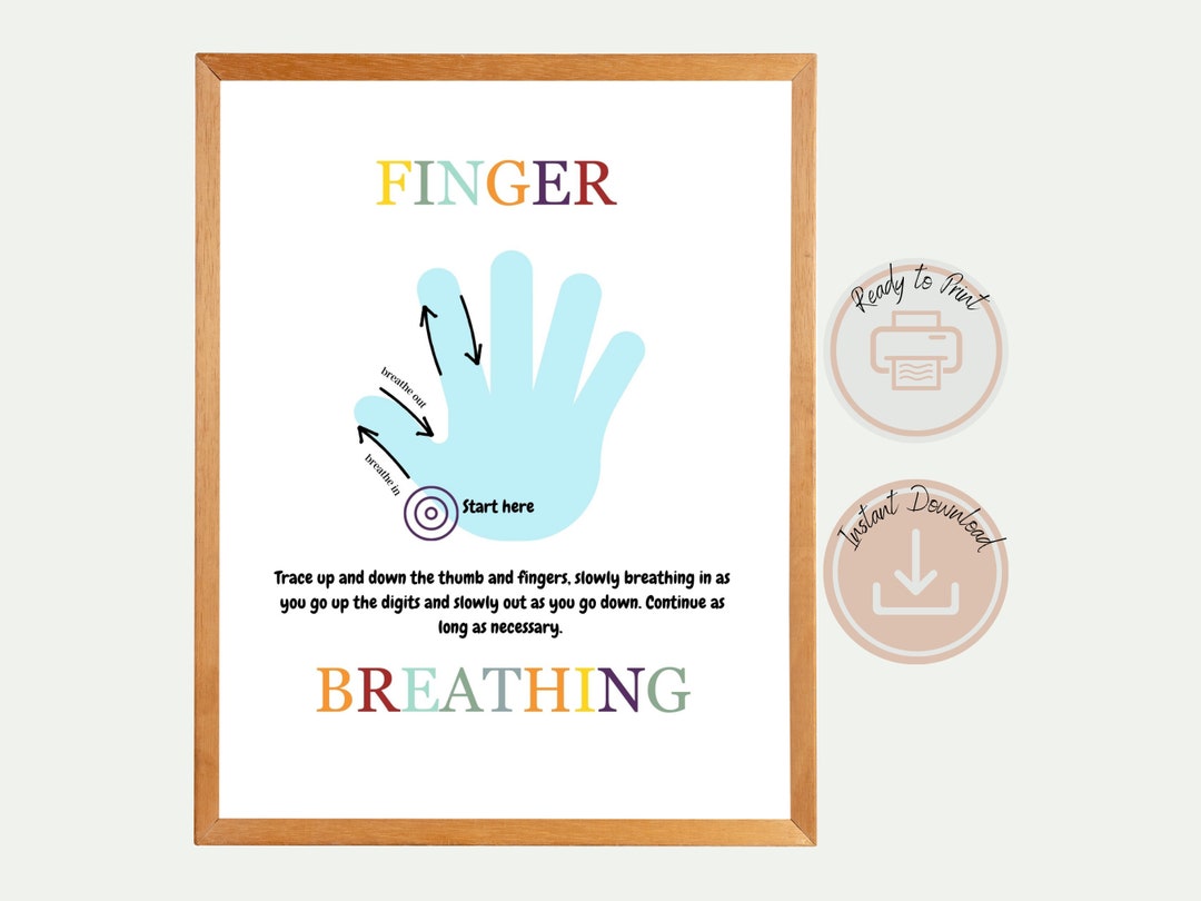 Finger Breathing. Emotional Regulation Poster/ Handout. School ...