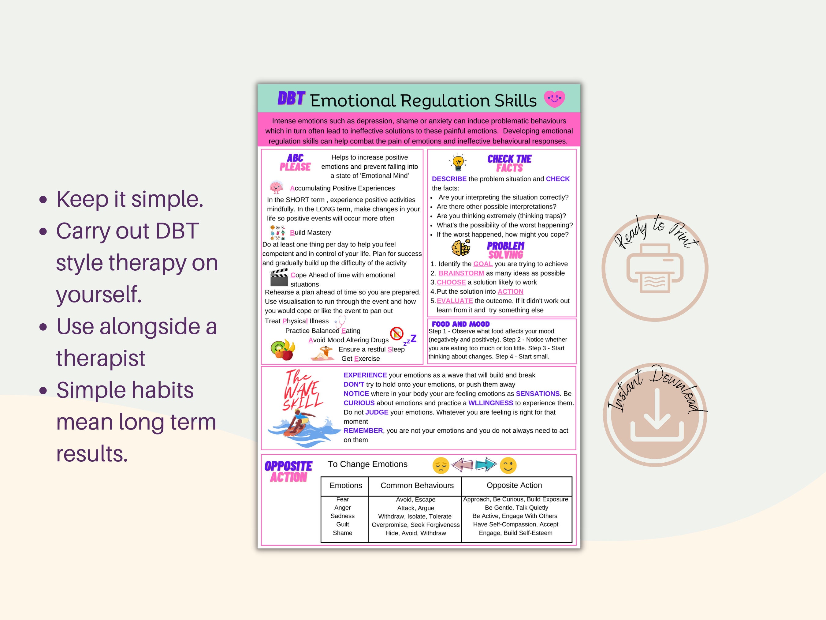 DBT Skills Bundle Printable Handout Poster Cheat Sheet Kids Teens Adult ...