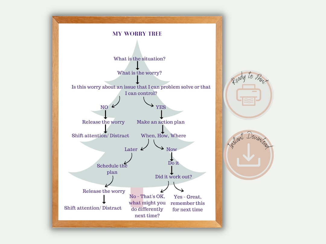 My Worry Tree Feelings Poster/ Handout. School Counselor, CBT ...