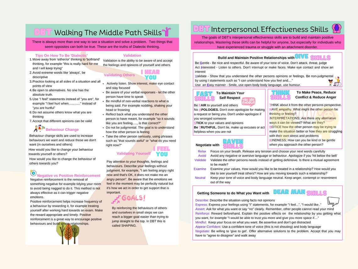 DBT Skills Bundle Printable Handout Poster Cheat Sheet Kids Teens Adult ...