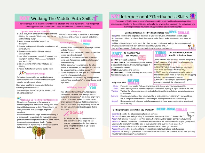 DBT Skills Bundle Printable Handout Poster Cheat Sheet Kids Teens Adult ...