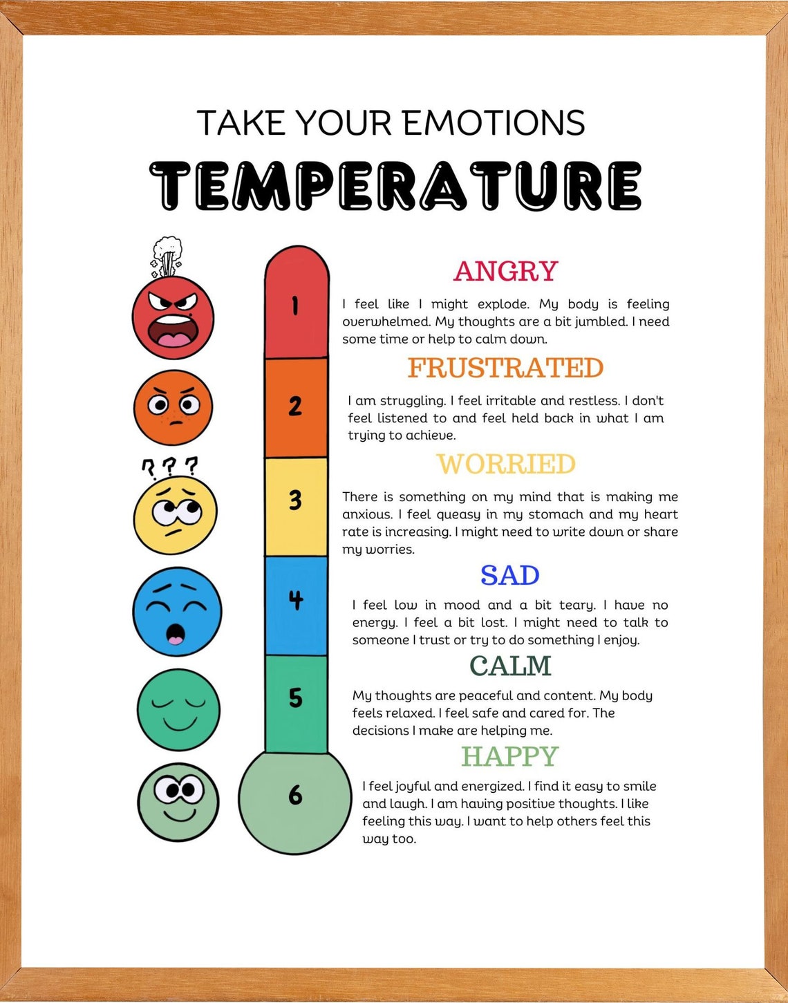 Emotions Temperature Thermometer, Therapy Poster, School Counselor, CBT ...