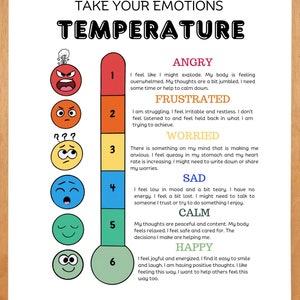 Emotions Thermometer Poster: Therapy, CBT, Emotional Regulation ...