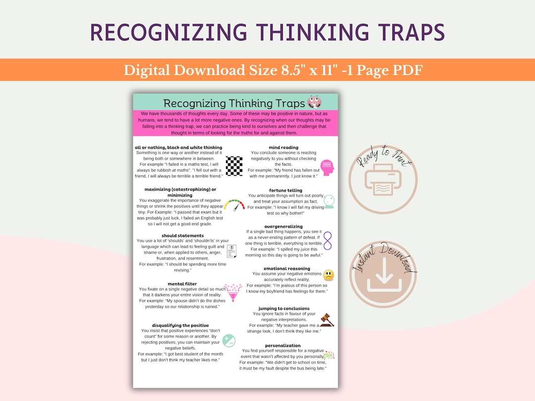 Recognizing Thinking Traps DBT, CBT Printable Handout Poster Cheat ...