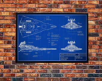 Star Destroyer Poster - Etsy