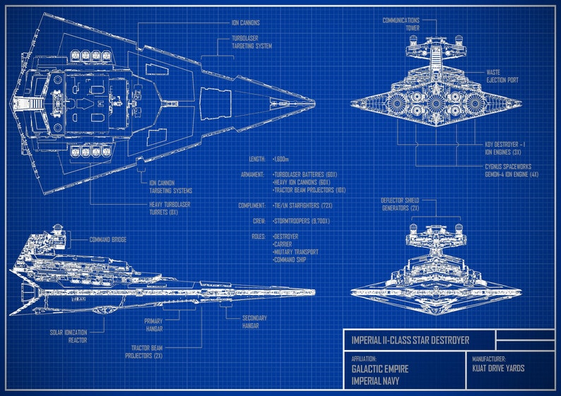 Star Wars Imperial II Class Star Destroyer Blueprint Graphic Art Patent ...