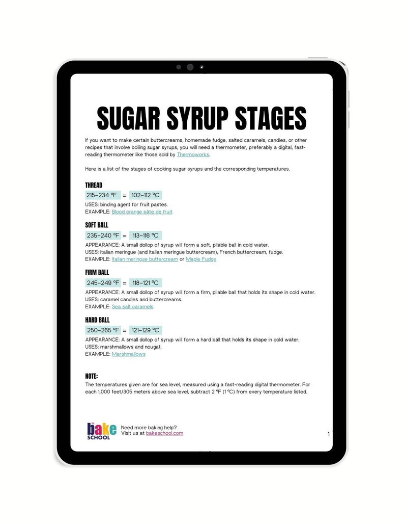 Sugar Syrup Temperature Chart - Etsy