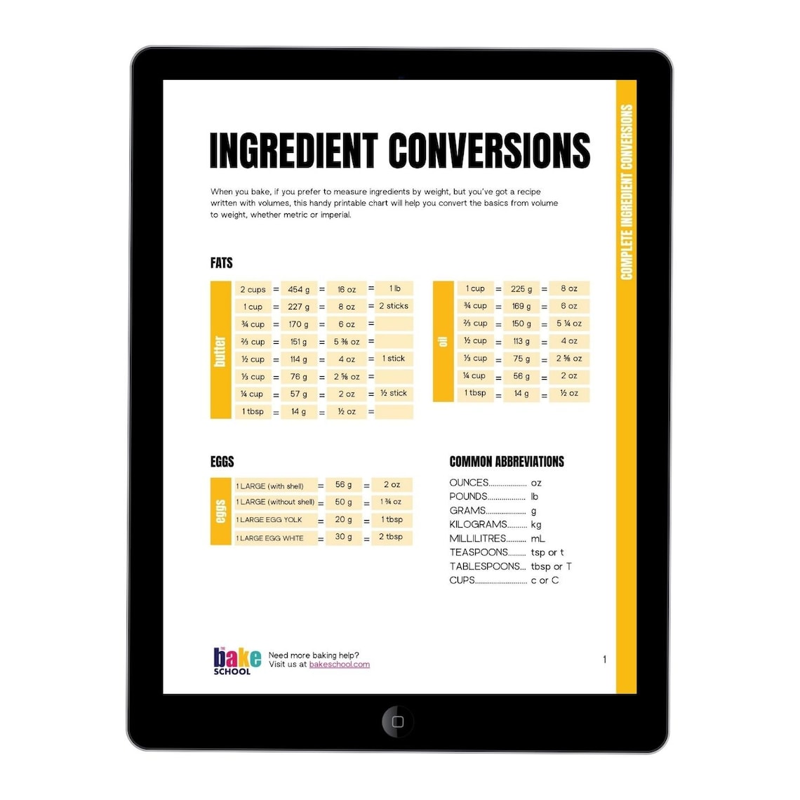 Baking Ingredients Conversion Chart - Etsy