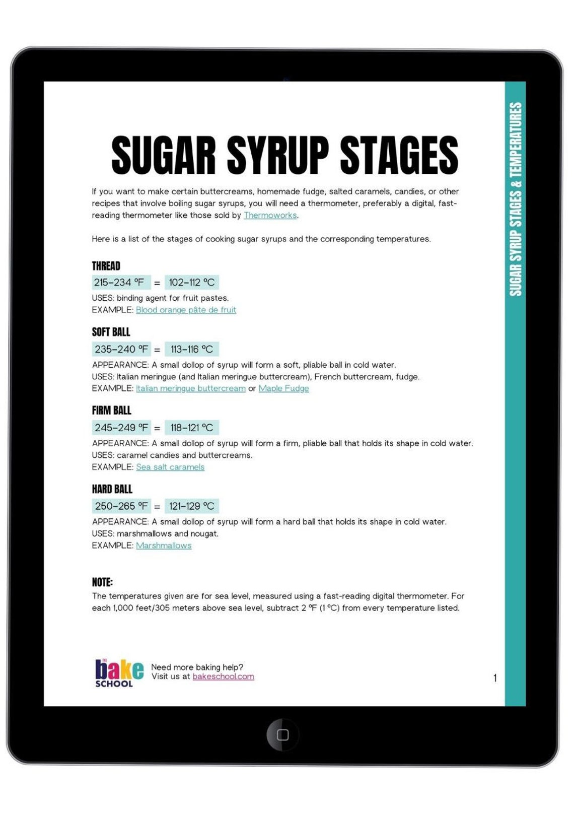 Sugar Syrup Temperature Chart - Etsy