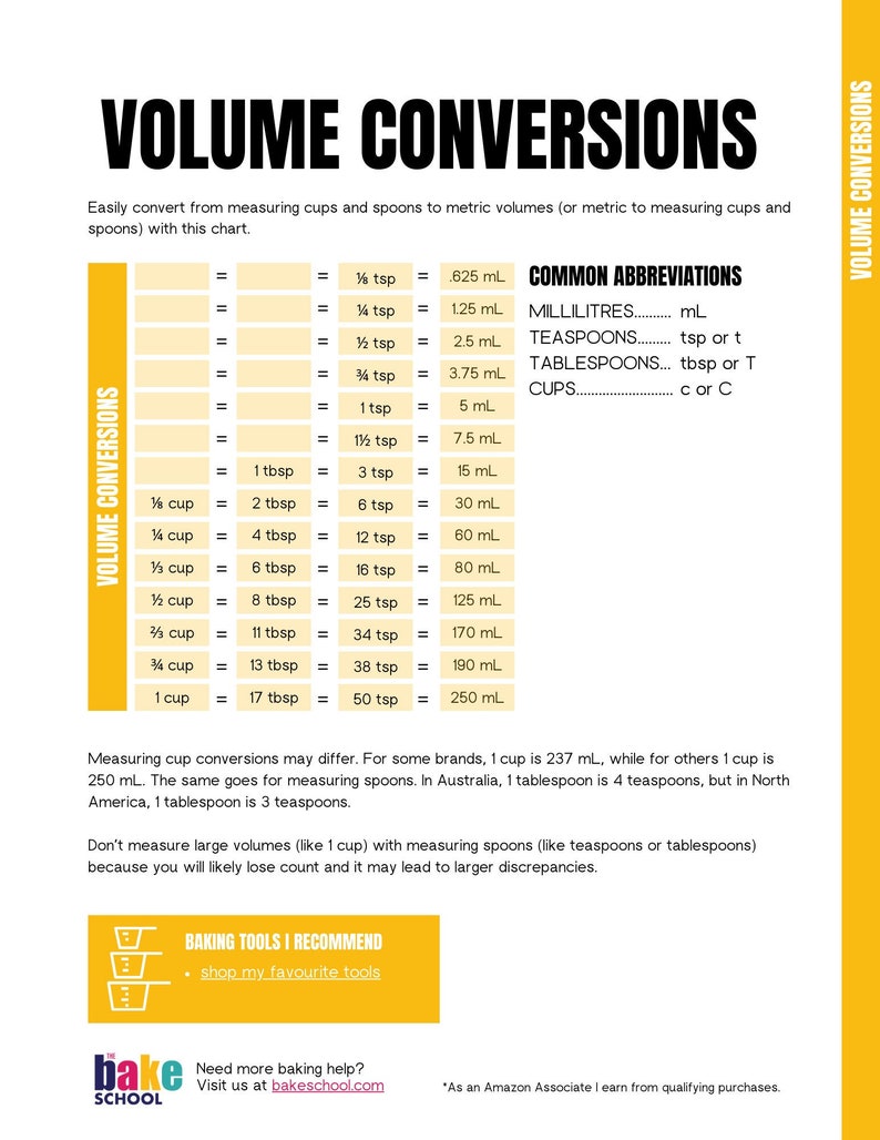 Volume Conversion Chart - Etsy