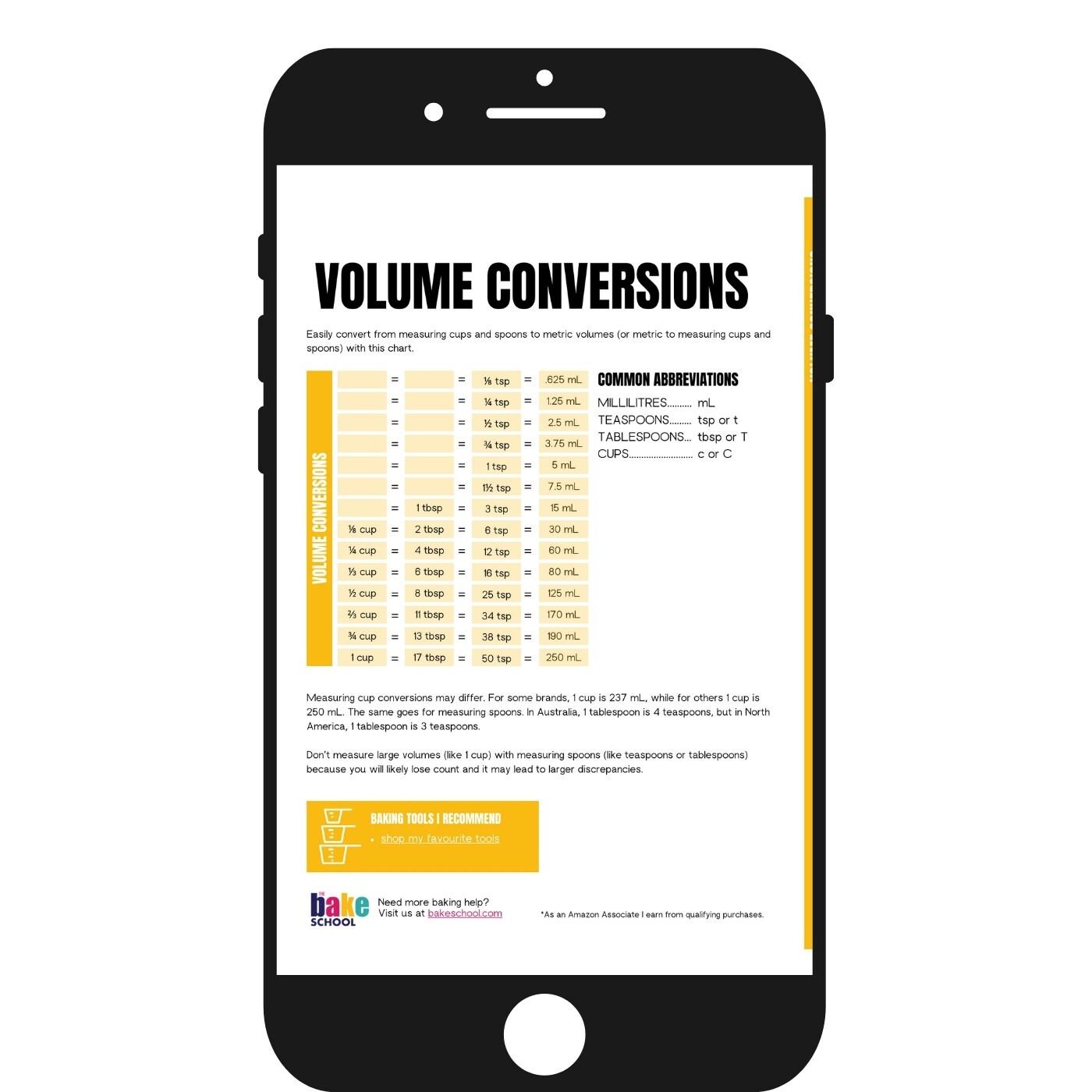 Volume Conversion Chart - Etsy