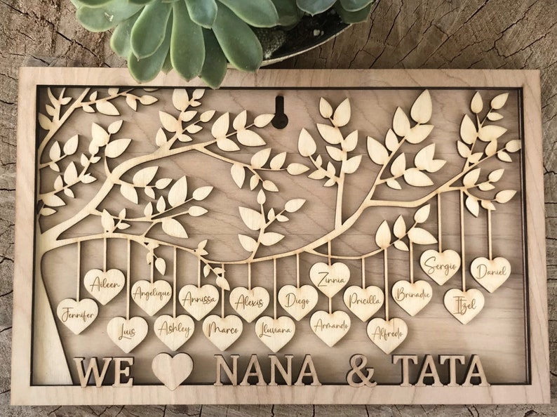 Family Tree Sign, Mothers Day, Fathers Day, Gift for Mom, Gift for ...