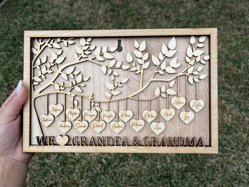 Family Tree Sign Mothers Day Fathers Day Gift for Mom - Etsy