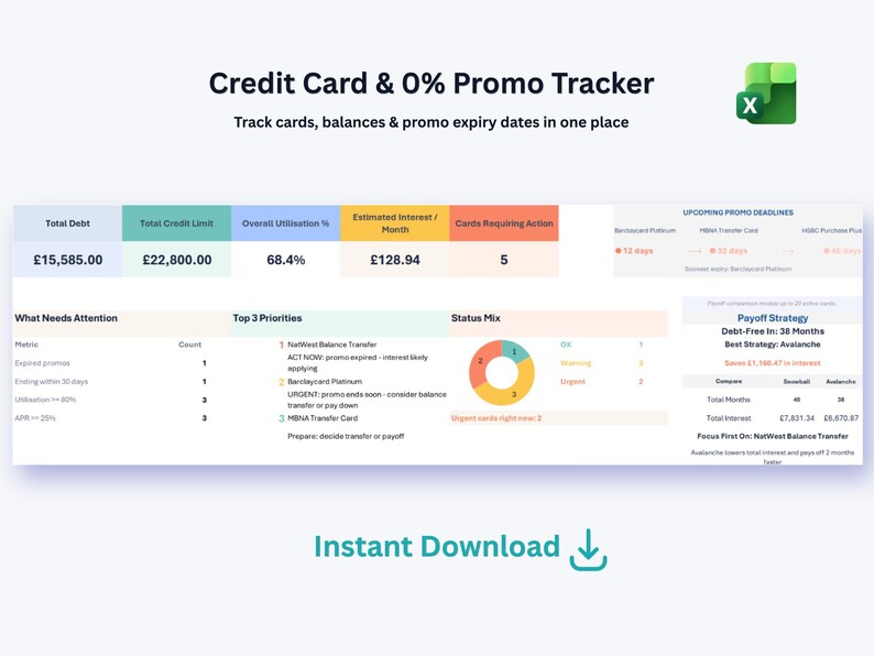 Credit Card 0% Promo Tracker | Debt Balance APR Payment Planner (excel ...