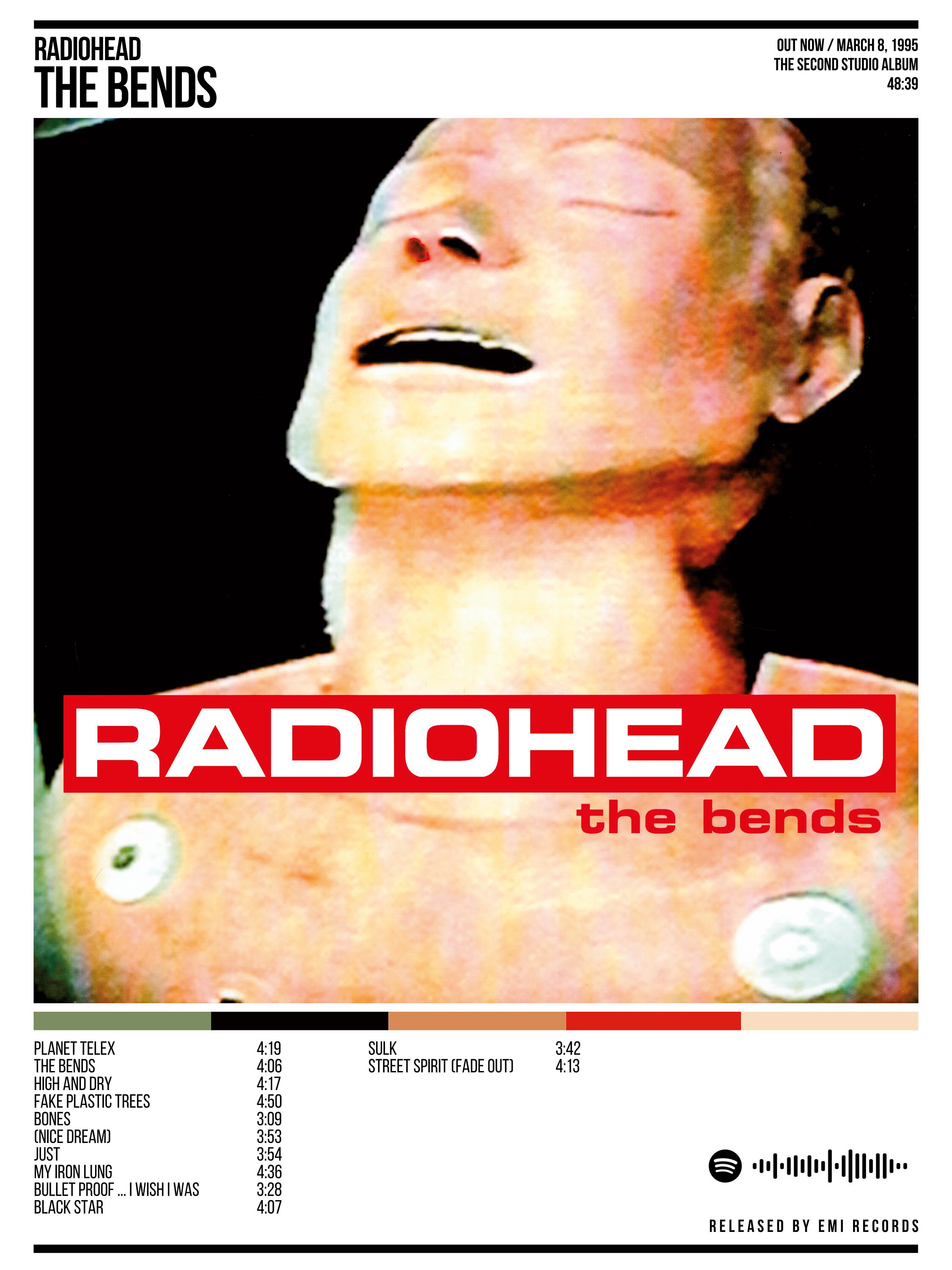 The Bends Album Poster / Radiohead / Album Cover Poster / Wall Art ...