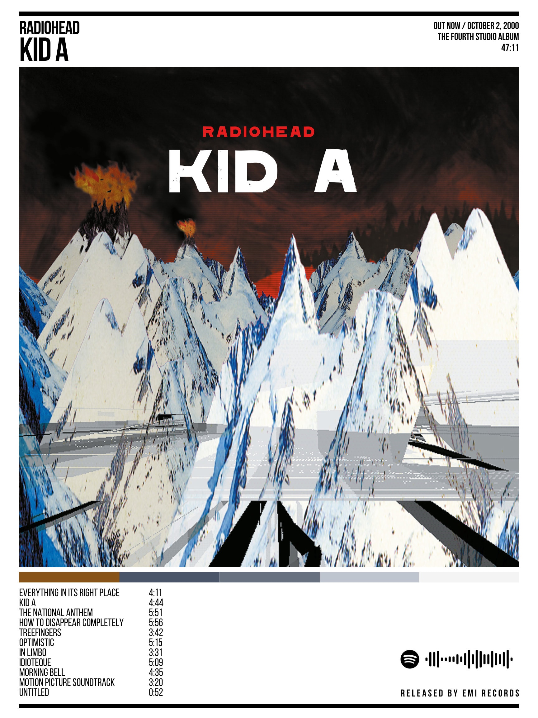 Kid A Album Poster / Radiohead / Album Cover Poster / Wall Art (Und ...