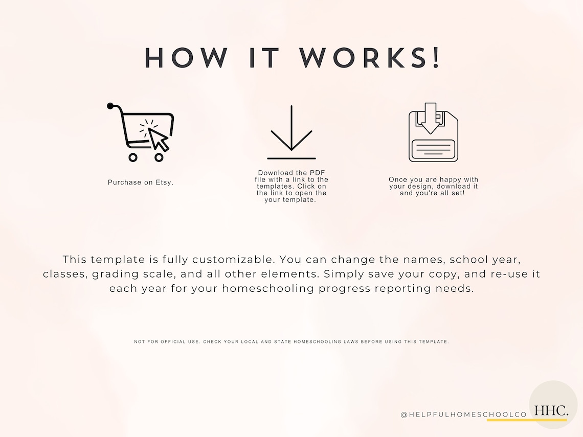 Homeschool Progress Report, Report Card for Abeka, Six-point Grading ...