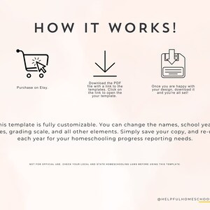 Homeschool Progress Report, Report Card for Abeka, Six-point Grading ...