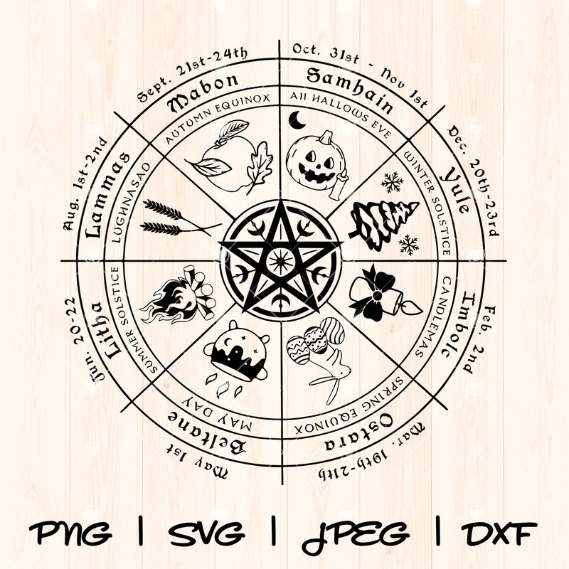 Pagan Svg - Etsy