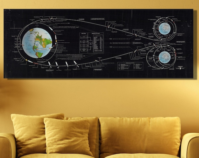 Apollo Mission Flight Plan Print - Etsy