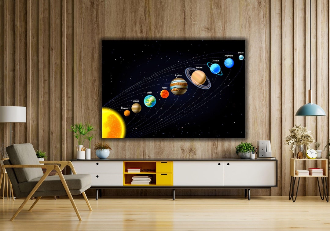 Solar System Planets Poster/canvas Art Print,space Print Art,planets ...