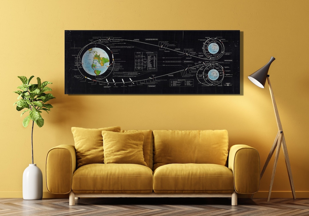Apollo 11 Mission Flight Plan NASA Canvas/poster Art, Image of Apollo ...